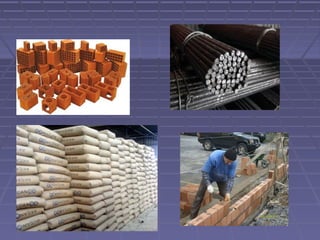 Cost and pricing strategy | PPT | Civil Engineering Industry | Industries