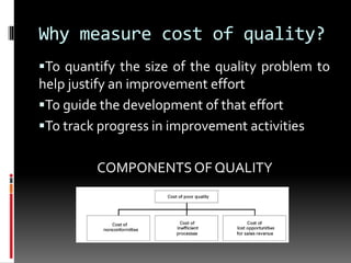 cost and quality.ppt