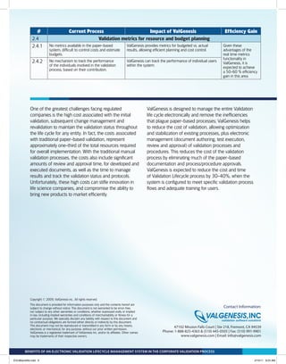 Cost and Time savings through ValGenesis -Validation Software Solution | PDF