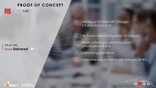 SAP agile proof of concept | PDF | Computer Software and Applications ...