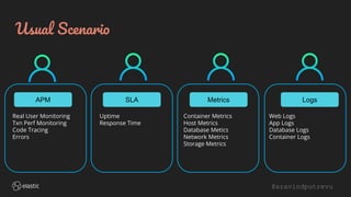 Building Observable Infrastructure and Code | PPT