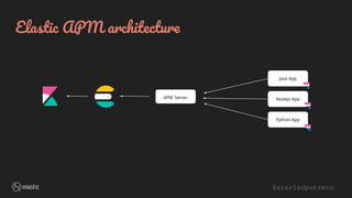 Building Observable Infrastructure and Code | PPT