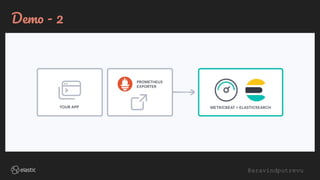 Building Observable Infrastructure and Code | PPT