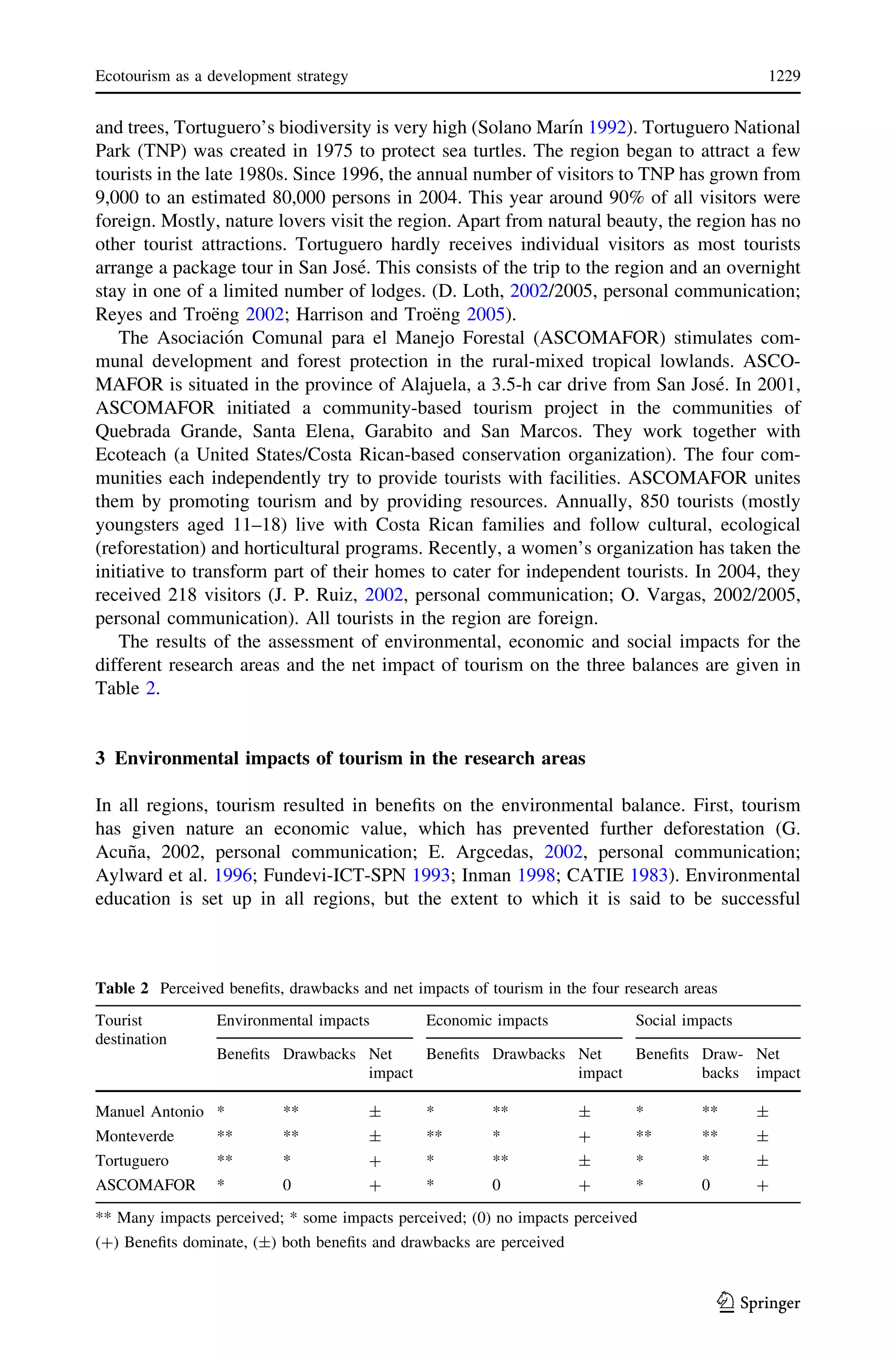 Costa rica case study 1 | PDF