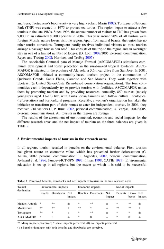 Costa rica case study 1 | PDF