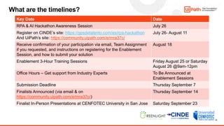 Costa Rica RPA and AI Hackathon 2023 Hackathon Awareness Session | PPT