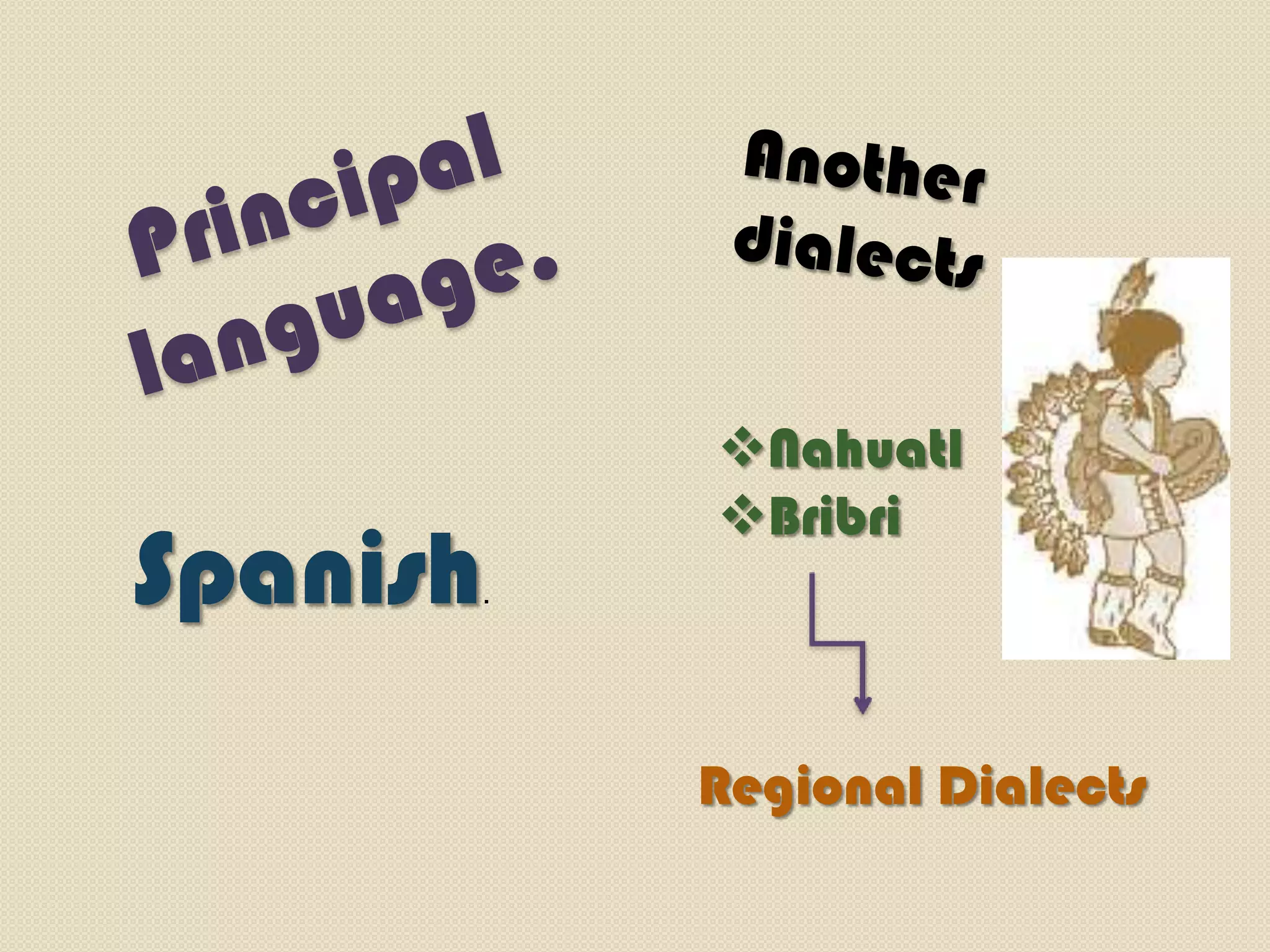 Costa rica languages and dialects | PPTX