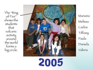 Costa rica photo album | PPT