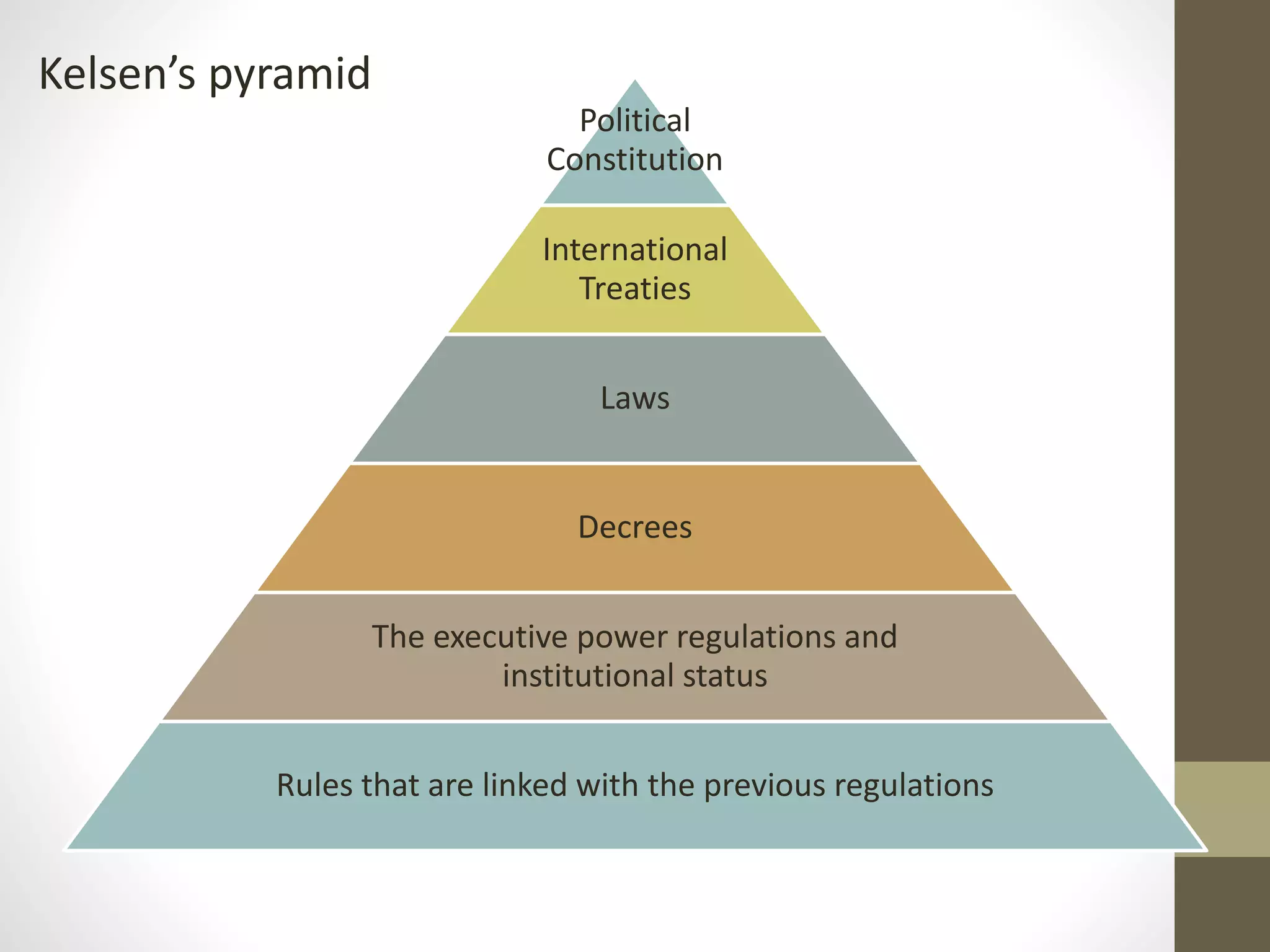 Costa rica’s legal system | PPTX