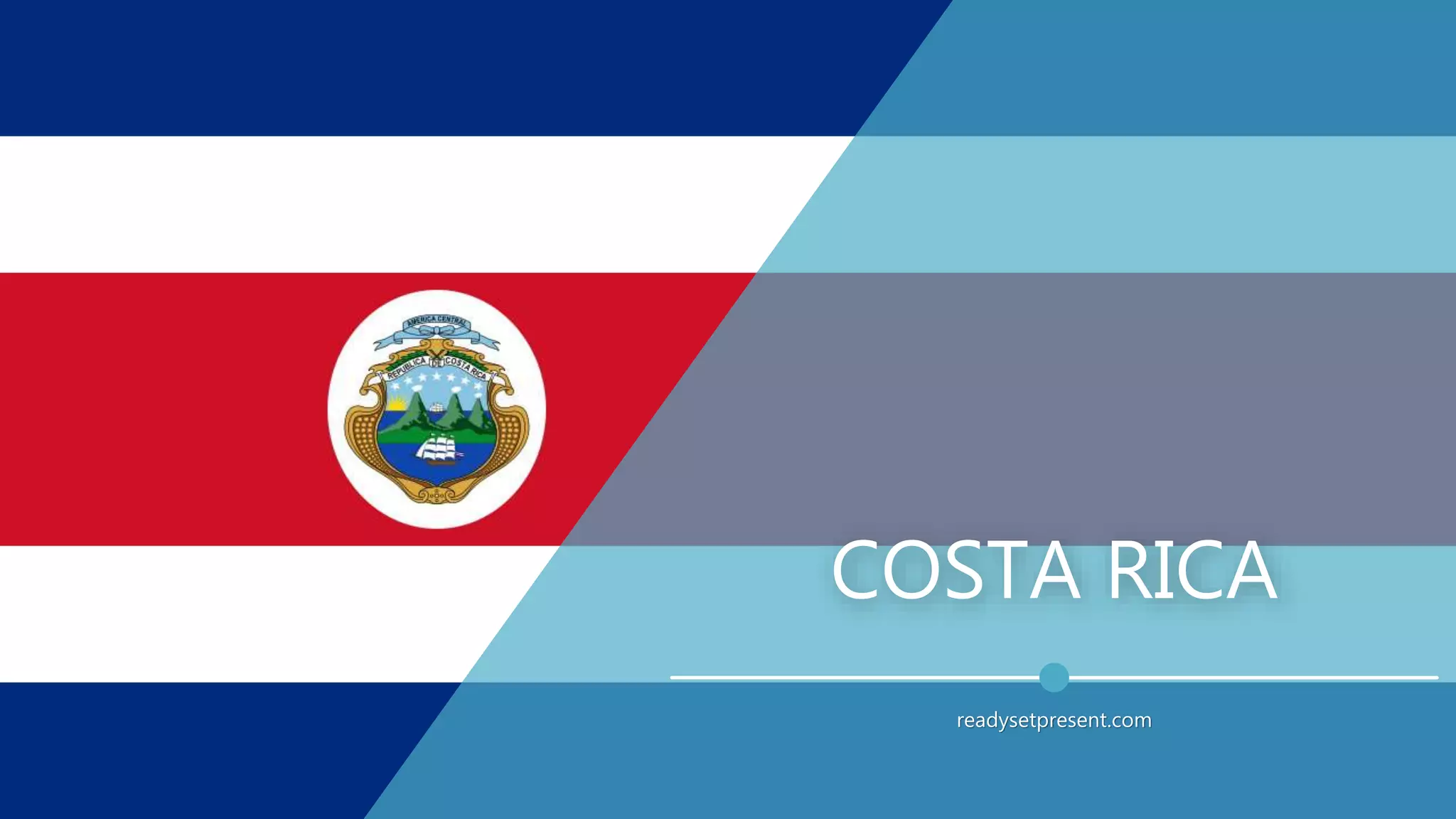 Costa Rica PowerPoint Presentation: (Slides) | PPTX