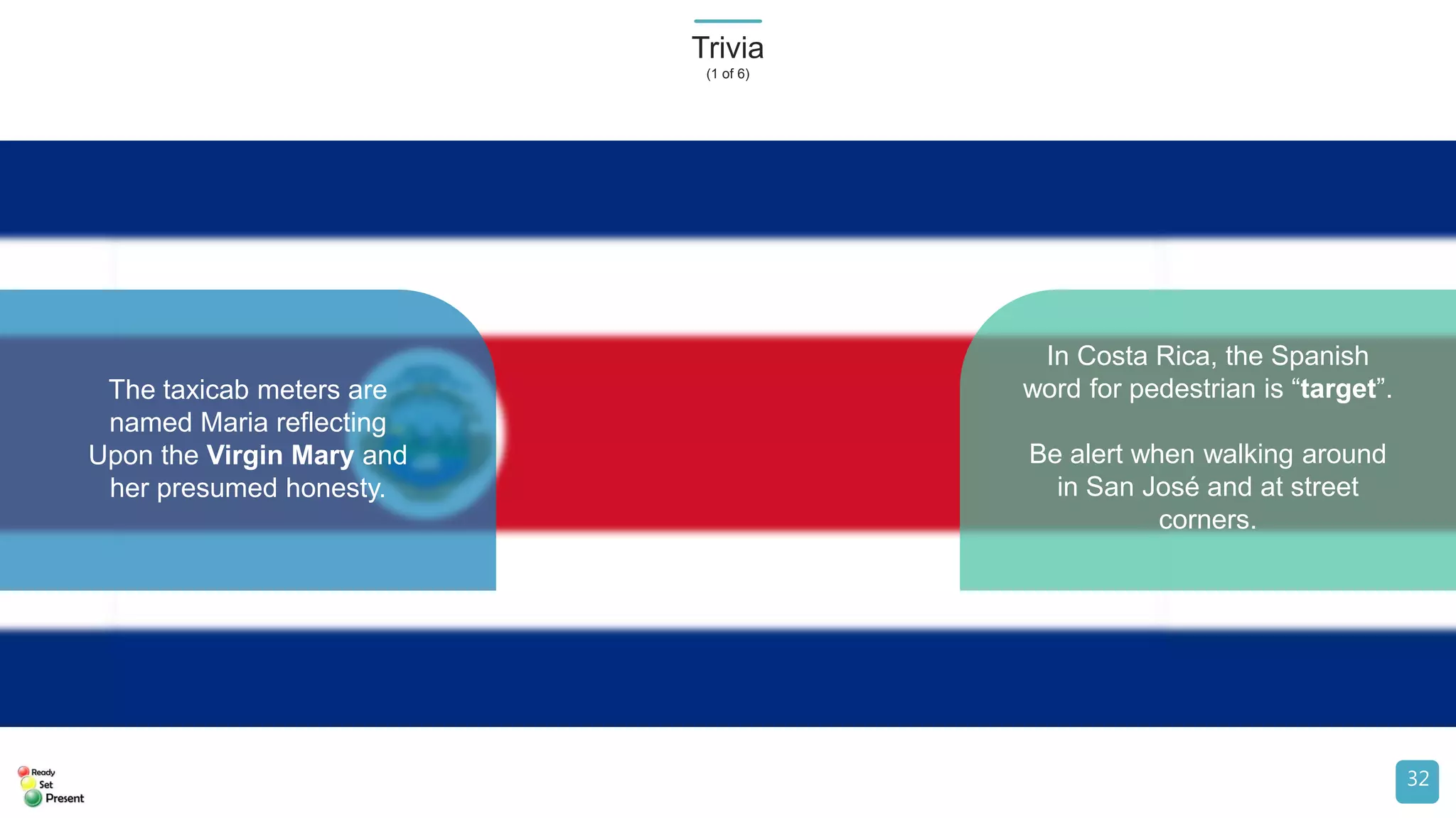 Costa Rica PowerPoint Presentation: (Slides) | PPTX