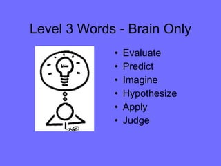 Costas Levels of Thinking | PPT