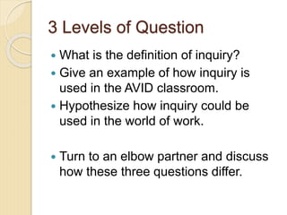 Costas levels (1) | PPT