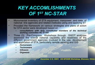 Philippine Initiatives on the Applications of Space Technology on ...