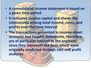 Cost & Asset Accounting.pptx