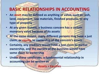Cost & Asset Accounting.pptx