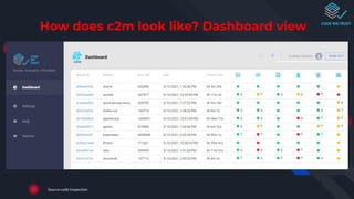 Costas Voliotis (CodeWeTrust) – An AI-driven approach to source code evaluation | PDF | Computer ...