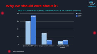 Costas Voliotis (CodeWeTrust) – An AI-driven approach to source code evaluation | PPT