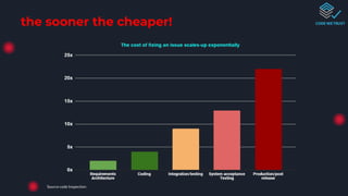 Costas Voliotis (CodeWeTrust) – An AI-driven approach to source code evaluation | PDF | Computer ...