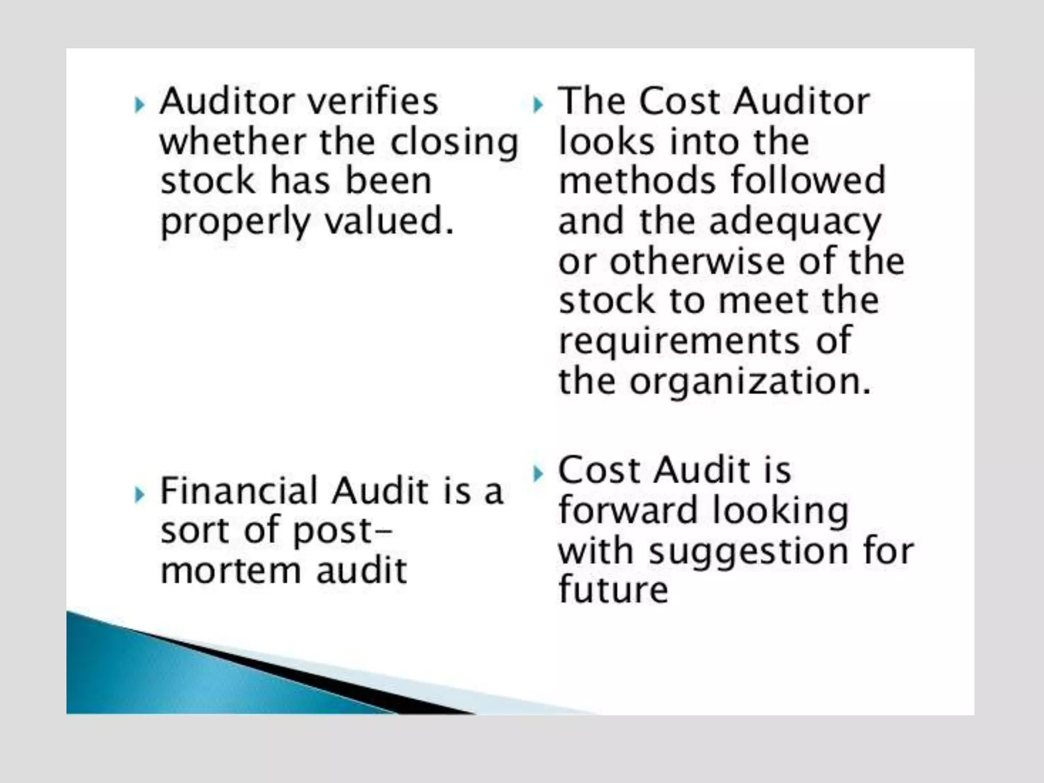 Cost Audit-1 | PPT | Free Download