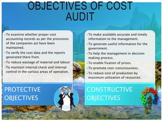 Cost audit By ANJALI SHARMA | PPTX