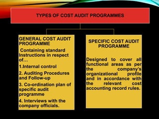 Cost audit programme | PPTX