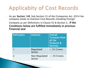 Cost audit report rules 2014 | PPTX
