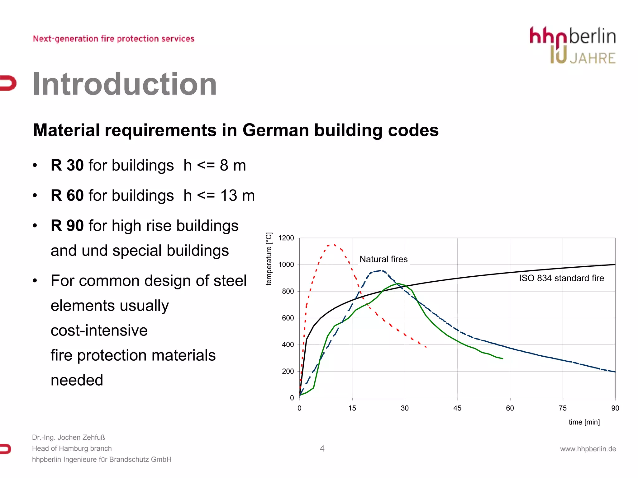 Procedural Method of Application of Engeneering Methods | PPT