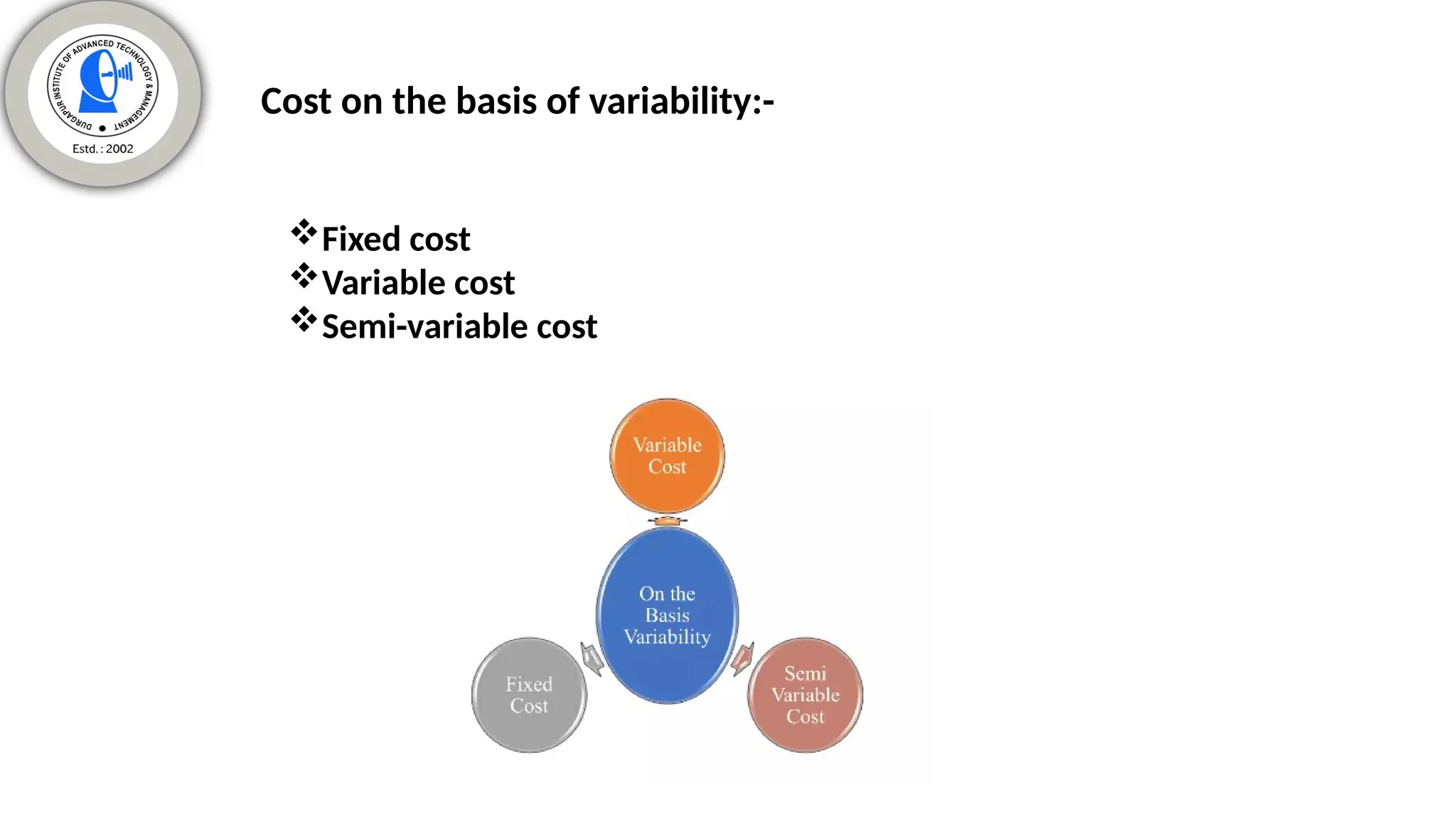 cost basis on variability analysis1.pptx