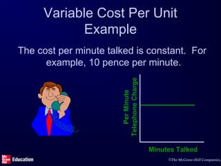 Cost Behavior Analysis | PPT