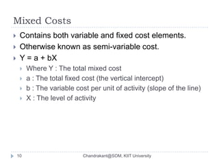 Cost behaviour analyais & use | PPTX