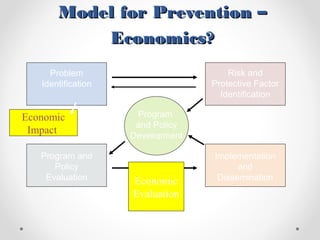 Cost Benefit Analysis | PPT