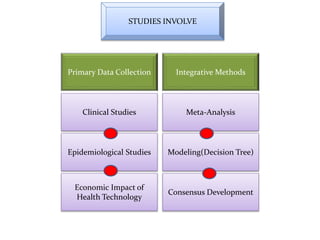 Cost benefit analysis_2 | PPTX