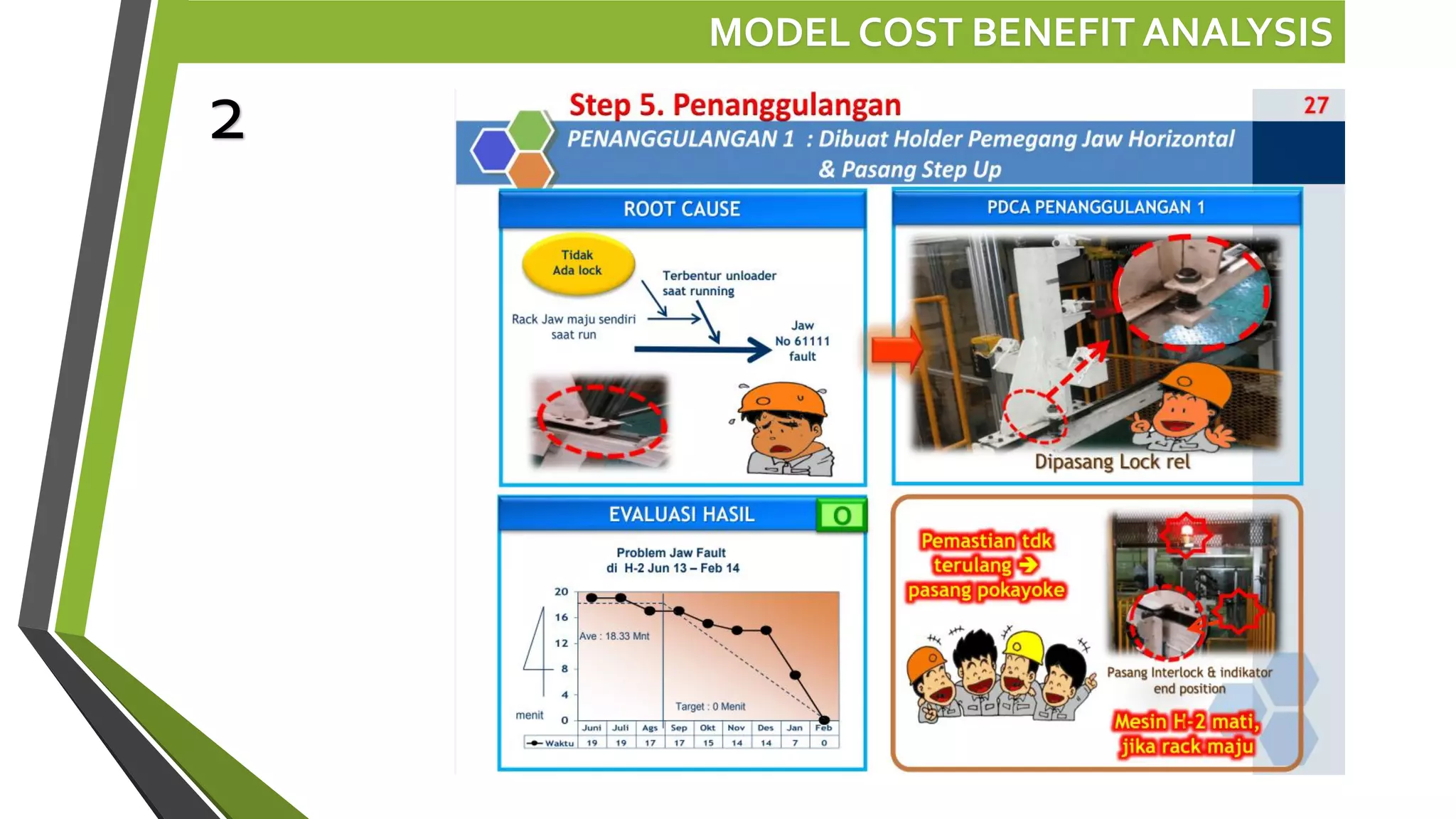 COST BENEFIT ANALYSIS DALAM PROGRAM QHSE_BC_REV1.pdf