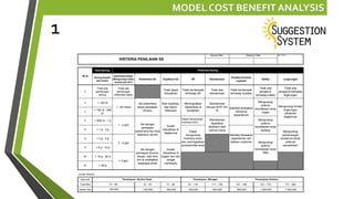 COST BENEFIT ANALYSIS DALAM PROGRAM QHSE_BC_REV1.pdf