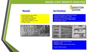 COST BENEFIT ANALYSIS DALAM PROGRAM QHSE_BC_REV1.pdf