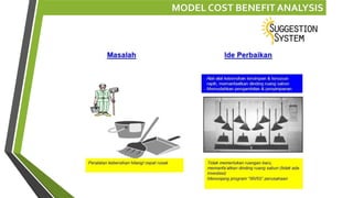 COST BENEFIT ANALYSIS DALAM PROGRAM QHSE_BC_REV1.pdf