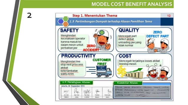 COST BENEFIT ANALYSIS DALAM PROGRAM QHSE_BC_REV1.pdf