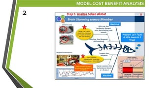 COST BENEFIT ANALYSIS DALAM PROGRAM QHSE_BC_REV1.pdf