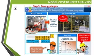 COST BENEFIT ANALYSIS DALAM PROGRAM QHSE_BC_REV1.pdf