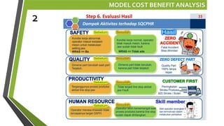 COST BENEFIT ANALYSIS DALAM PROGRAM QHSE_BC_REV1.pdf