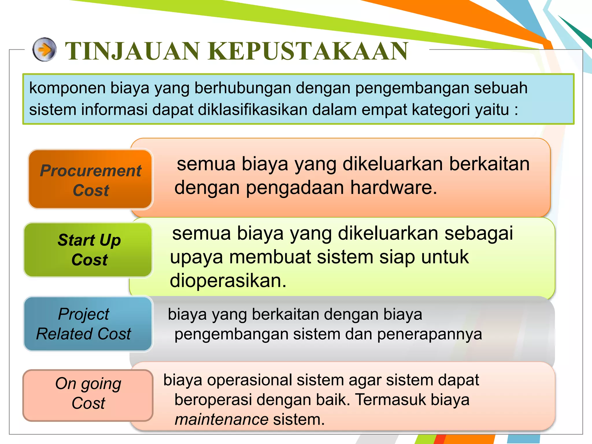 COST_BENEFIT_ANALYSIS_pptx.pptx