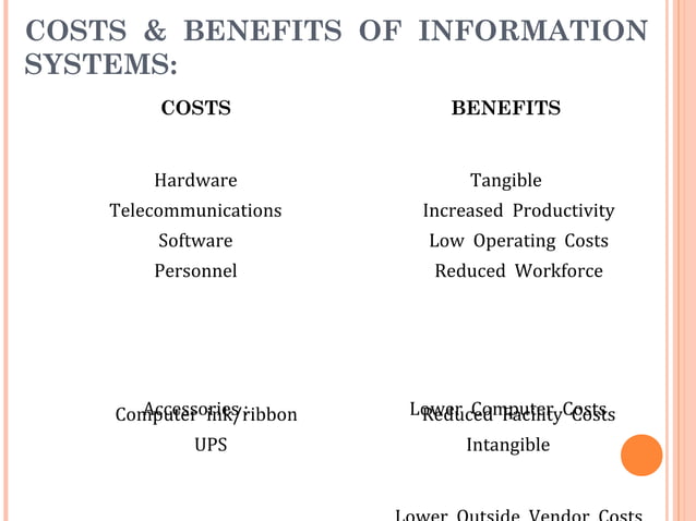 Cost Benefit And cost Effective Analysis PPT cost-benefit-and-cost-effective-analysis-ppt