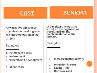 Cost Efficiency Vs Cost Effectiveness