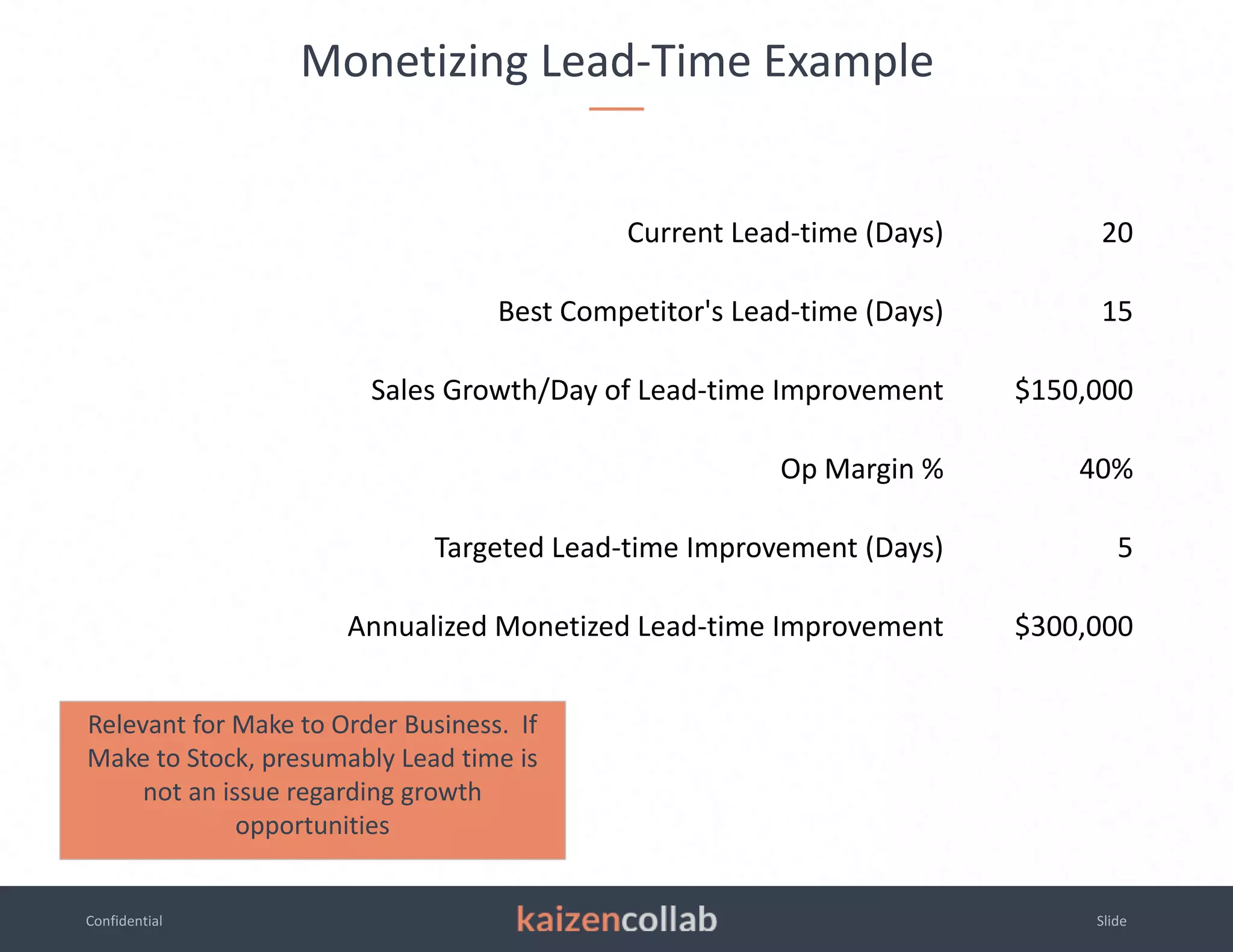 Cost breakdown examples | PPTX