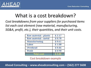 Cost breakdowns - reduce costs | PPT