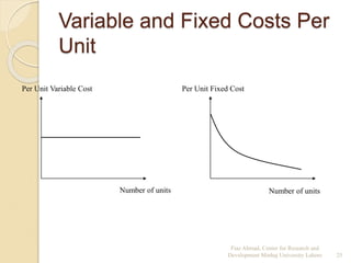 Basic Cost categories and Concepts for a Manufacturing firm | PPT