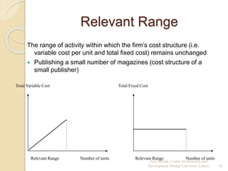Basic Cost categories and Concepts for a Manufacturing firm | PPT