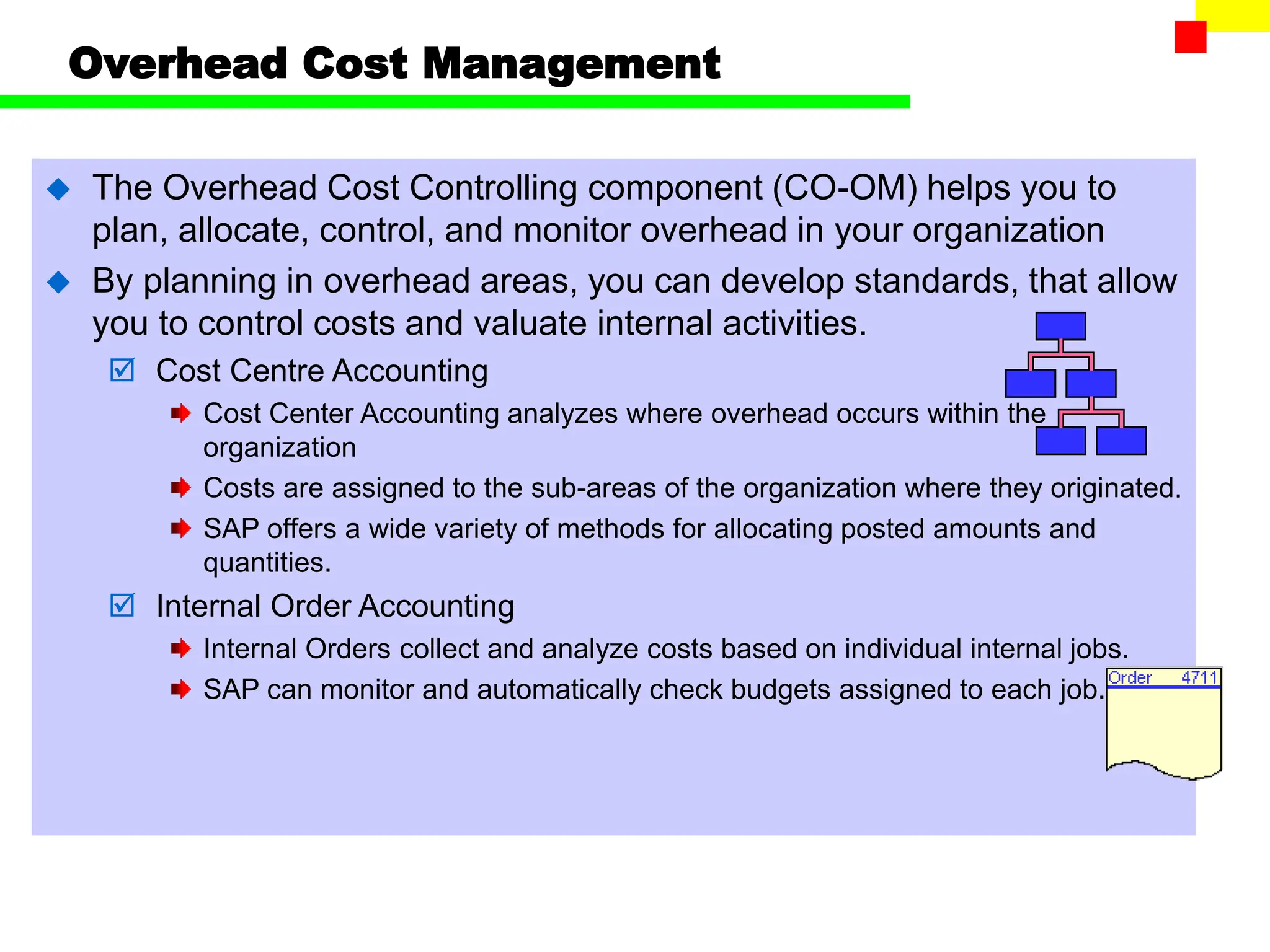SAP Finance & Controlling_ Cost_center_accounting.ppt