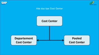 Cost center part 2 sap | PPTX